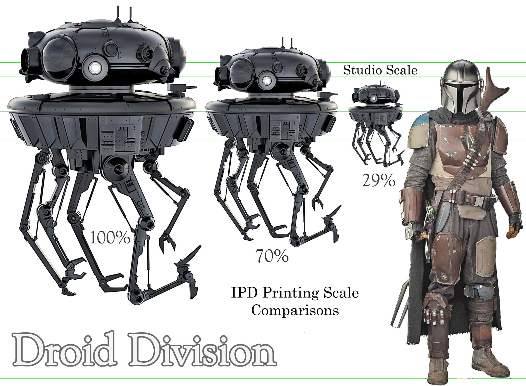 Probe Droid Inspired Fan Art Files for Full, or Studio Scale Printing ...
